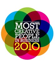 Igor Pusenjak jumps into Fast Company's Most Creative People event ...